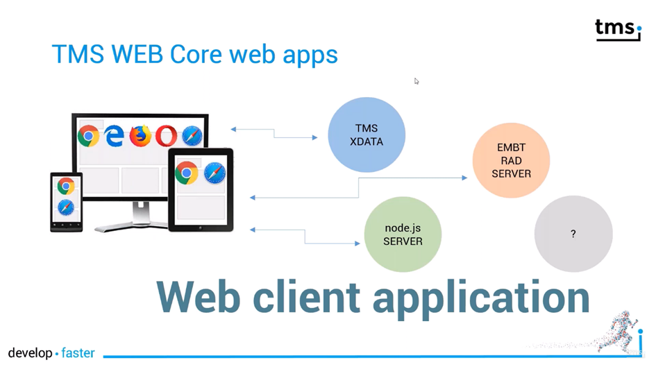 Delphi Web前端开发教程（9）：基于TMS WEB Core框架 - 优速盾